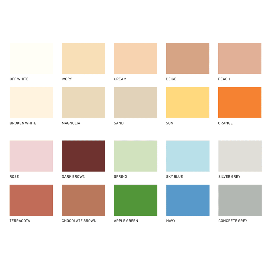 Neuce Paint | Varnishes | Thinners | Coatings | Waterproofing | Supply ...