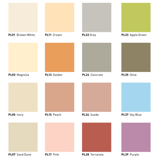 Neuce Paint | Varnishes | Thinners | Coatings | Waterproofing | Supply ...